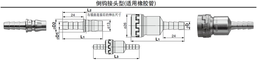 接头 S型 插头型 KK130P系列_SMC管接头/快速接头-米思米官网
