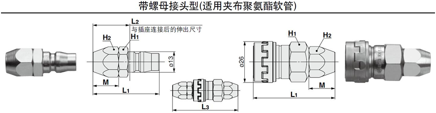 接头 S型 插头型 KK130P系列_SMC管接头/快速接头-米思米官网