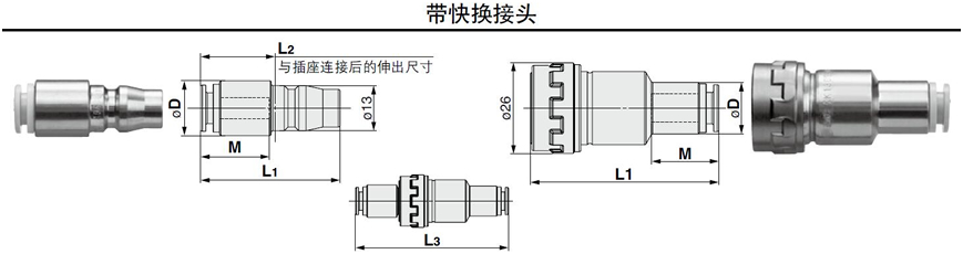 接头 S型 插头型 KK130P系列_SMC管接头/快速接头-米思米官网