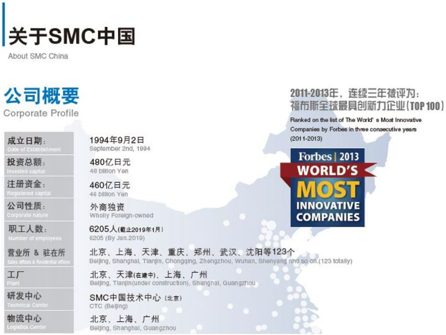 直通型过滤器替换滤芯（仅滤芯）_SMC过滤器-米思米官网