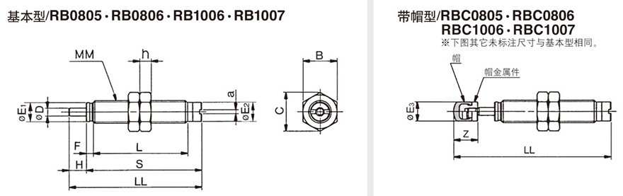 缓冲器RB系列_SMC固定型-米思米官网