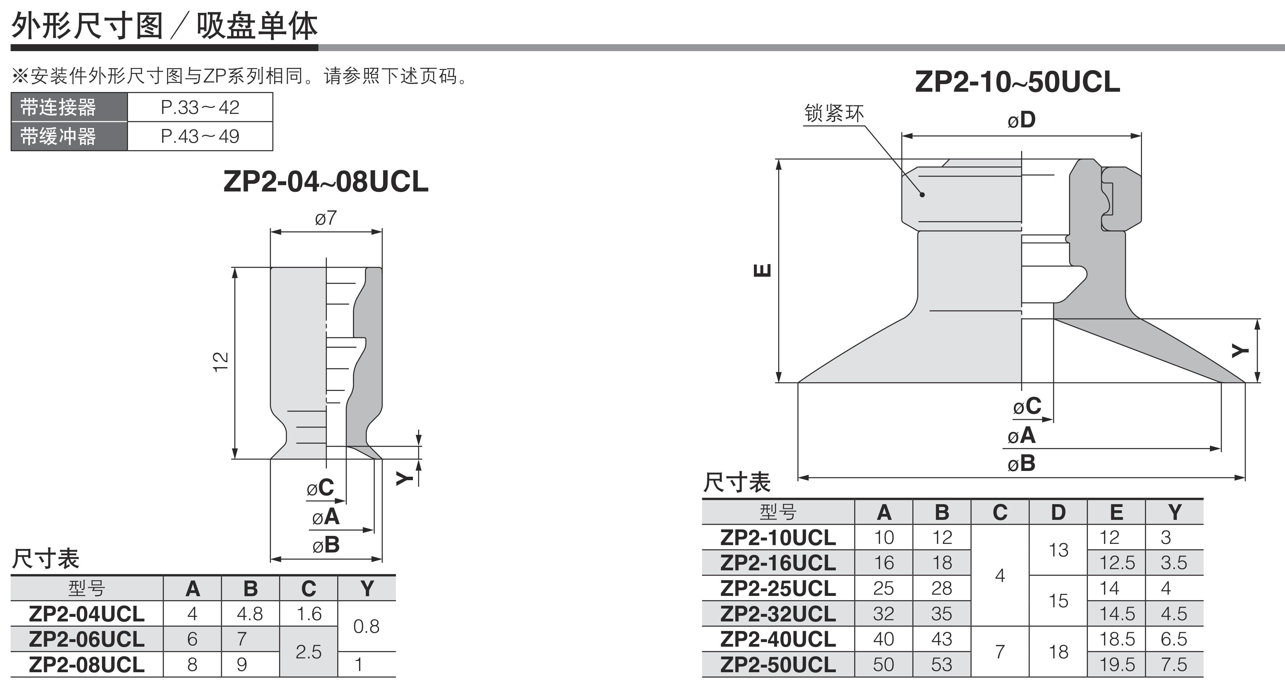吸盘 真空型 ZP系列 单体_SMC吸盘-米思米官网