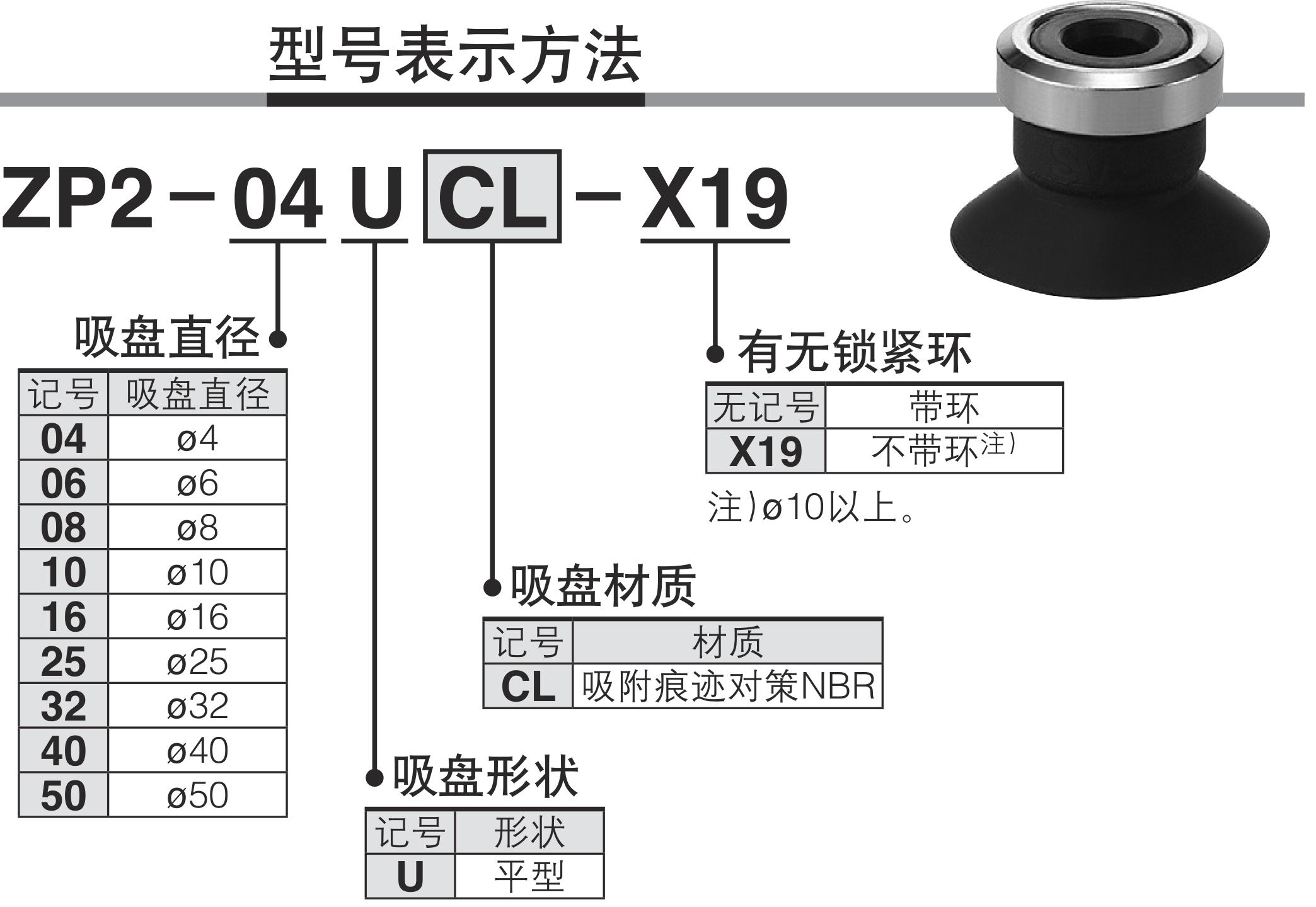 吸盘 真空型 ZP系列 单体_SMC吸盘-米思米官网
