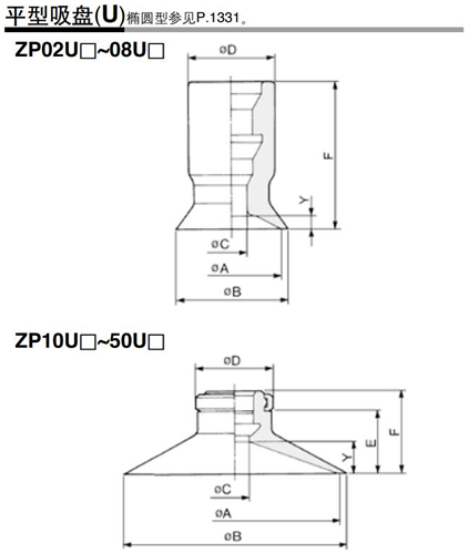 吸盘 真空型 ZP系列 单体_SMC吸盘-米思米官网