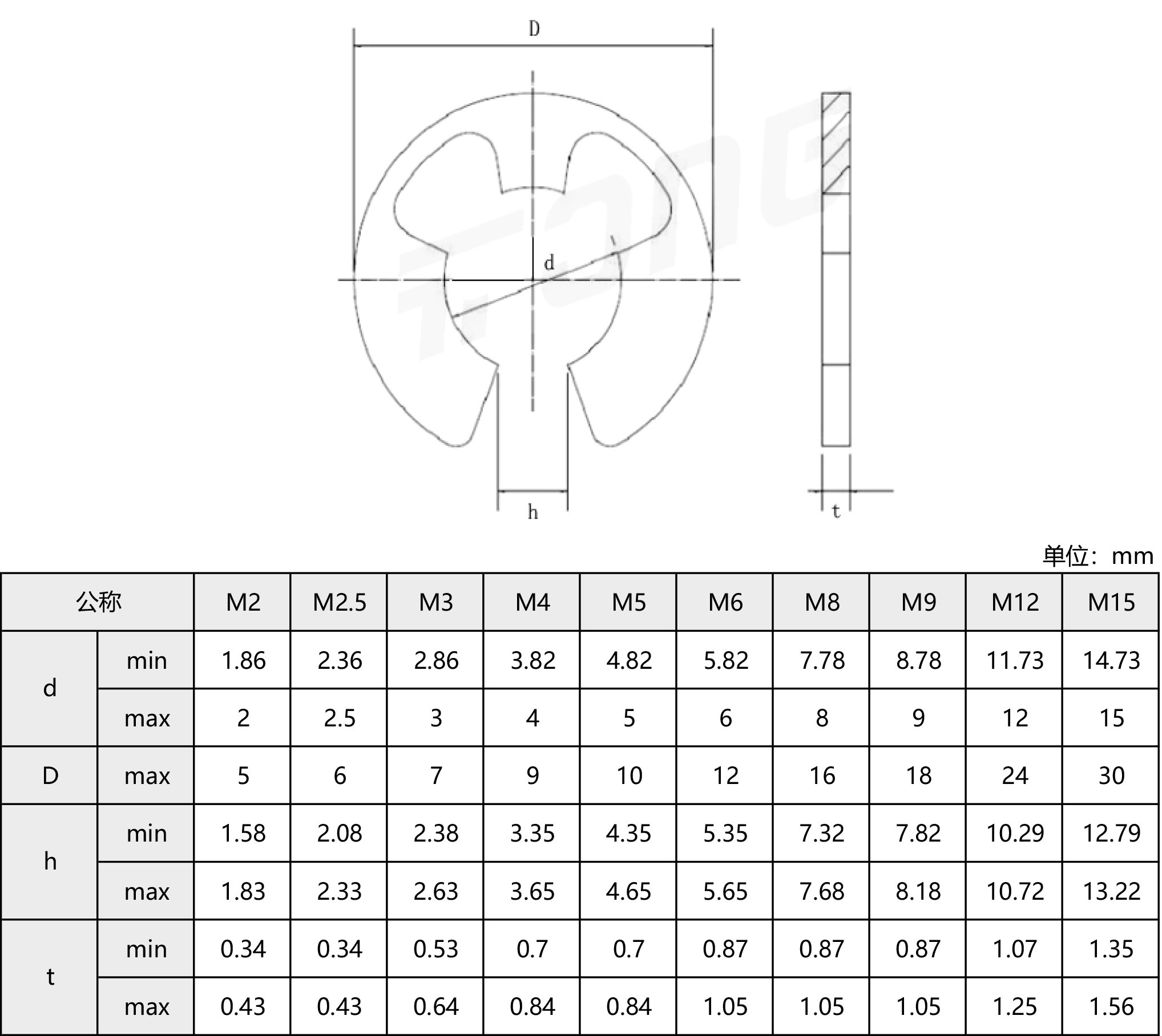 开口挡圈 GB896 不锈钢制 整盒销售_东明TONG扣环-米思米官网