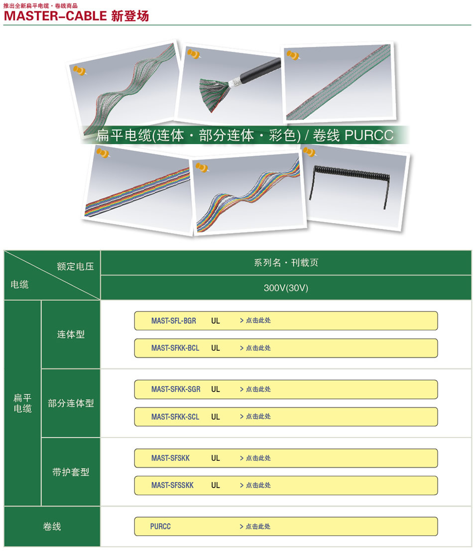 MASTER-CABLE 章节引导｜电子、电气零部件｜MISUMI-VONA｜MISUMI的综合Web产品目录