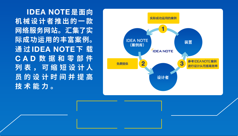 米思米｜ideanote 首发纪念、豪华礼物等您拿！
