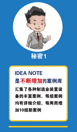 发现IDEA NOTE的秘密|汇集各种制造业装置设备的案例库